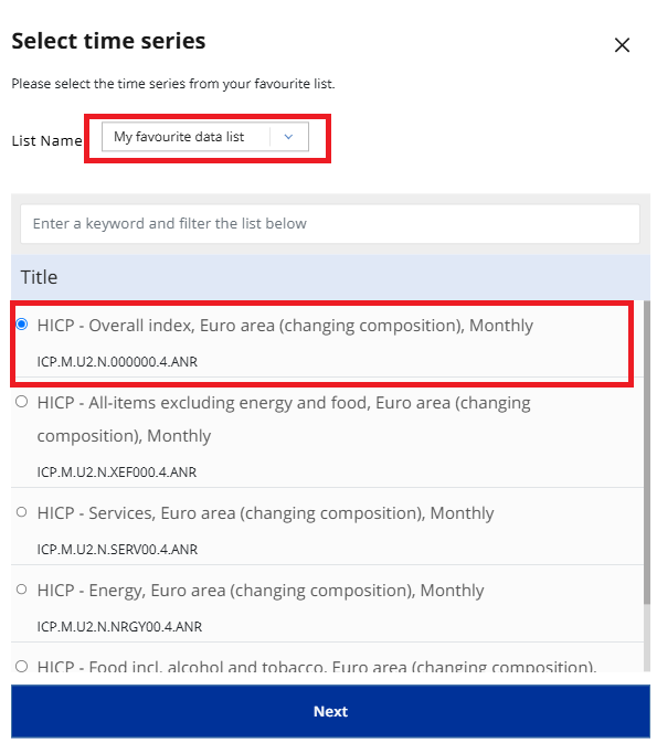 How do I create dashboards? | ECB Data Portal